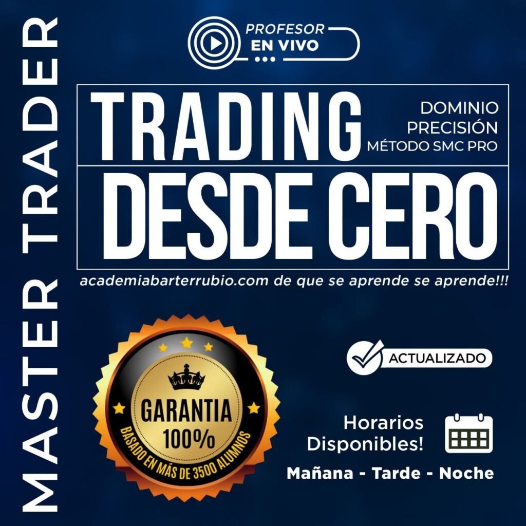 Curso: Curso De Trading Institucional Pasadena (TX) | Profesor EN VIVO ...